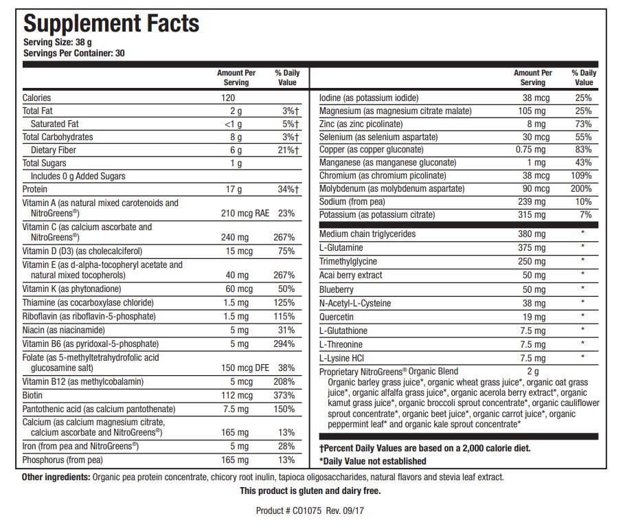 NUTRICLEAR® PLUS Detox Program | Alternative Wellness Solutions